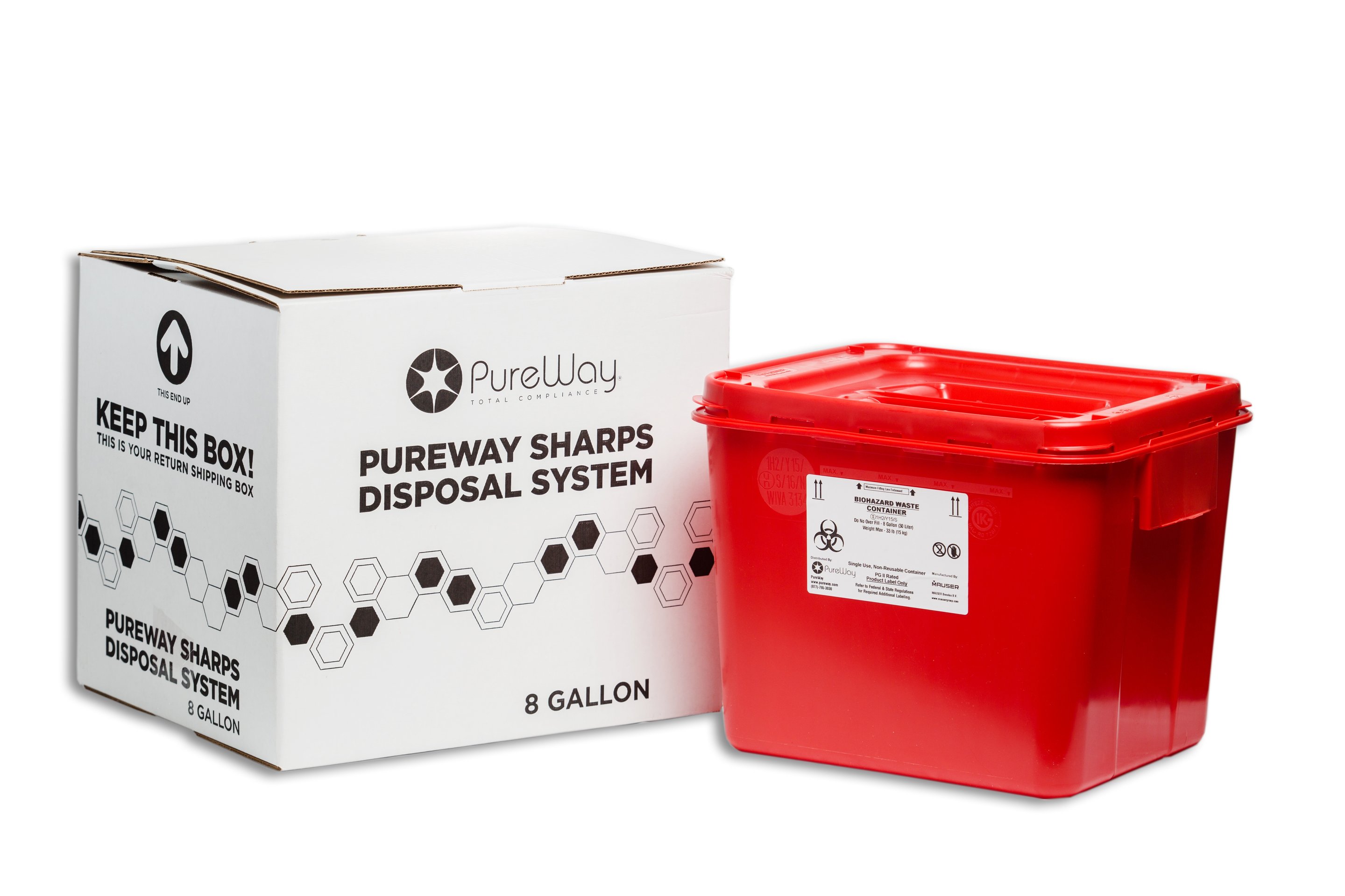 Regulated Medical Waste and its Disposal